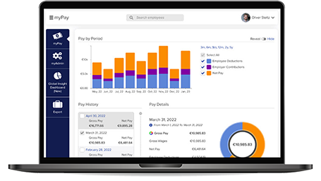 Entgeltabrechnungslösungen für kleine Unternehmen | 1–199 Mitarbeiter ...